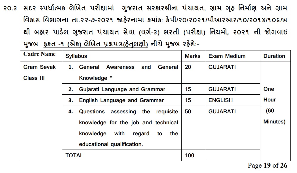 GPSSB Gram Sevak Recruitment 2022 | Notification, Syllabus, Online ...