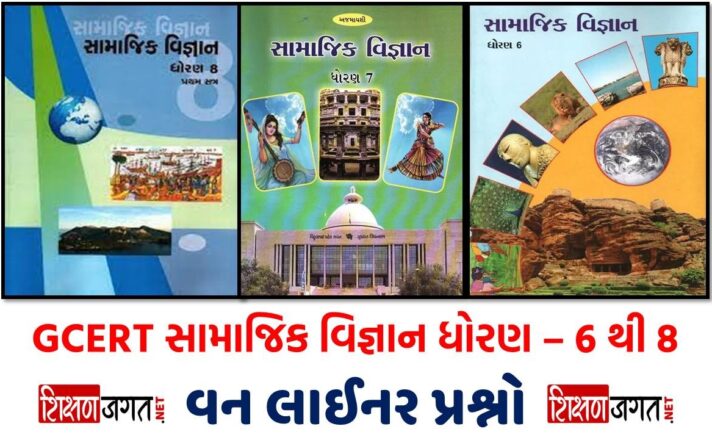 GCERT Social Science 6 to 8 One Liner | Social Science Material | Best ...