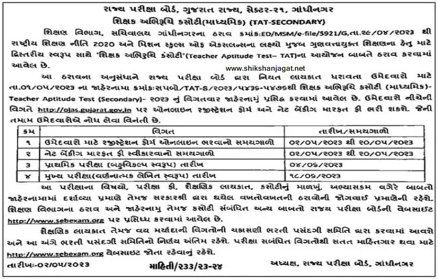 TAT Secondary Exam 2023 | Gujarat TAT Exam Notification, Syllabus ...
